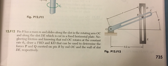 Solved Pin B has a mass m and slides along the slot in the | Chegg.com