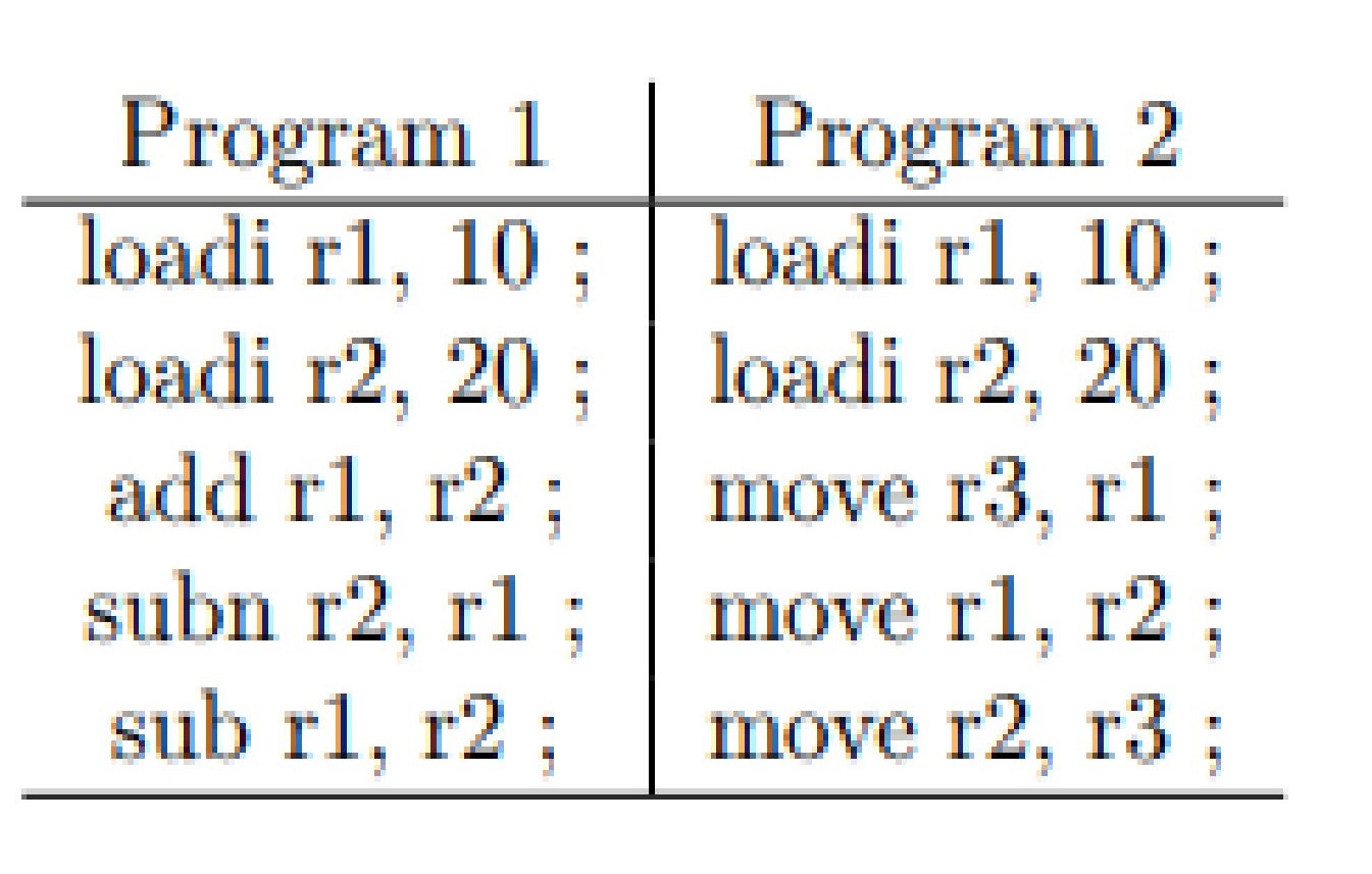 Solved Design data paths for the following given program to | Chegg.com