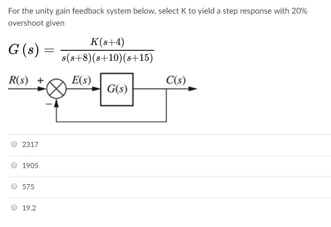 Solved For the unity gain feedback system below, select K to | Chegg.com