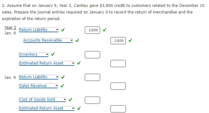 Solved 2. Assume that on January 9, Year 2, Cantlay gave | Chegg.com