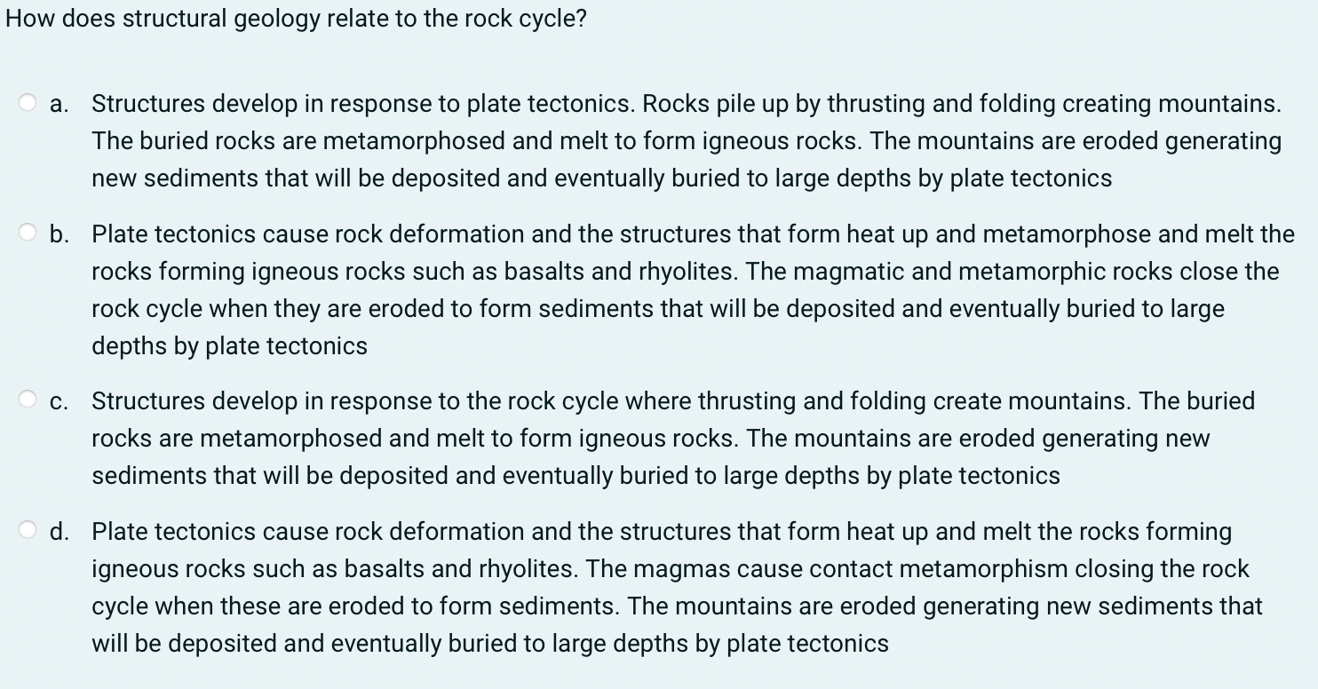Solved How does structural geology relate to the rock cycle? | Chegg.com