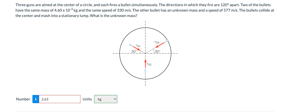 Solved Three guns are aimed at the center of a circle, and | Chegg.com