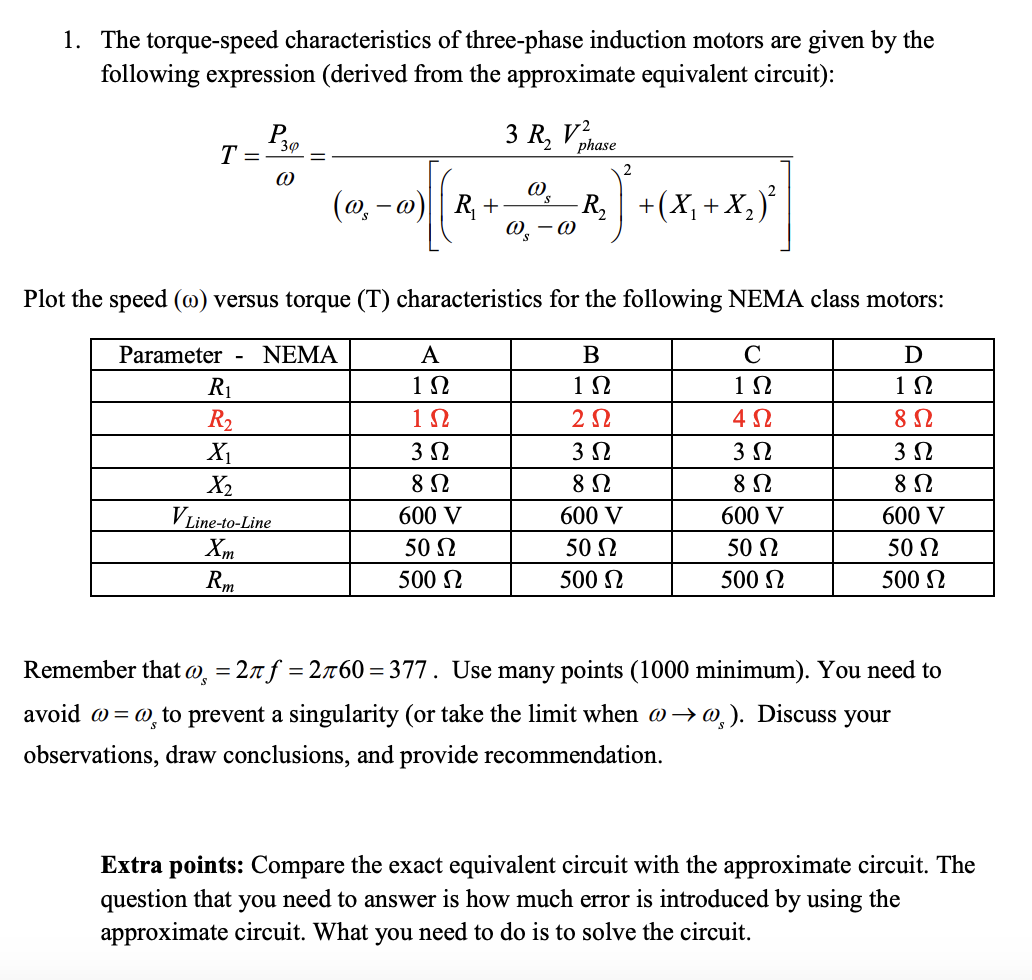 Solved 1. The torque-speed characteristics of three-phase | Chegg.com