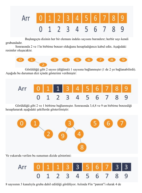 Solved A two-dimensional (m x n) containing non-negative | Chegg.com