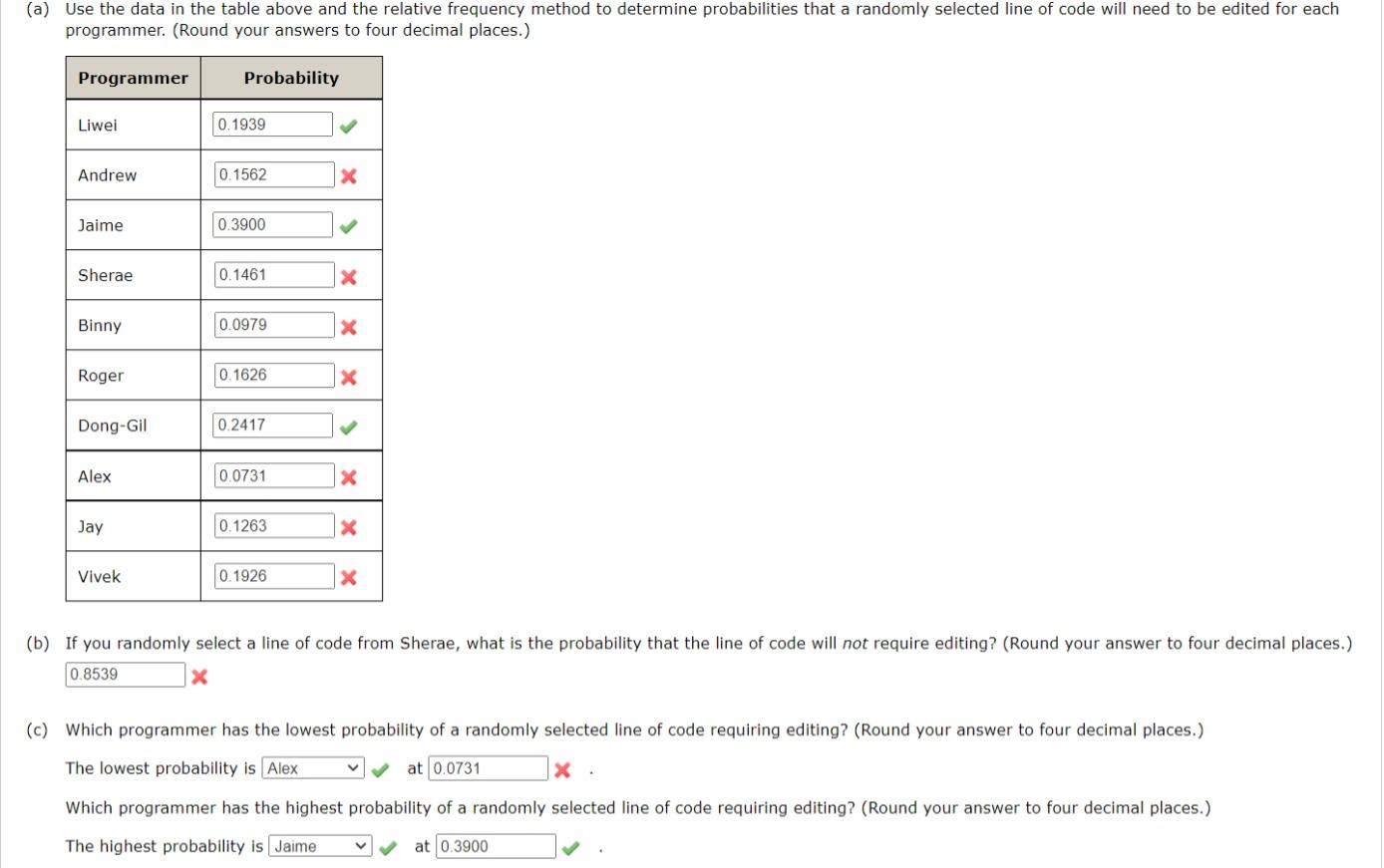 a Use The Data In The Table Above And The Relative Chegg
