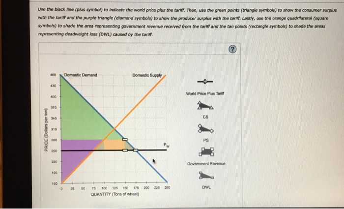 Solved Suppose Bolivia is open to free trade in the world | Chegg.com