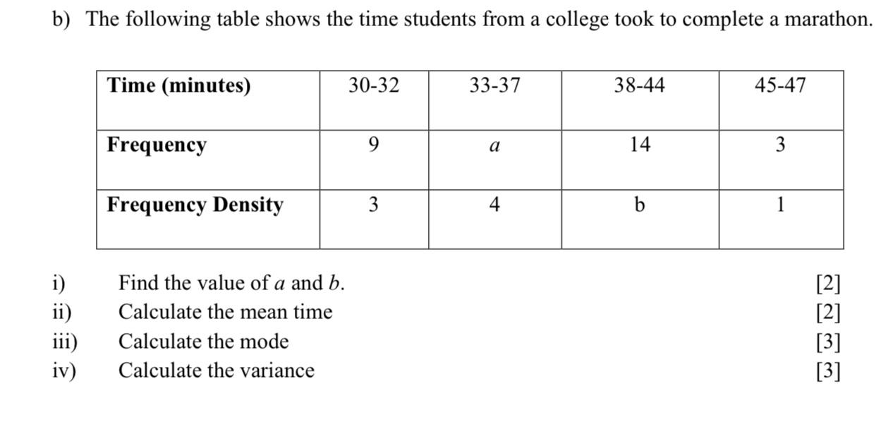 Solved b) The following table shows the time students from a | Chegg.com