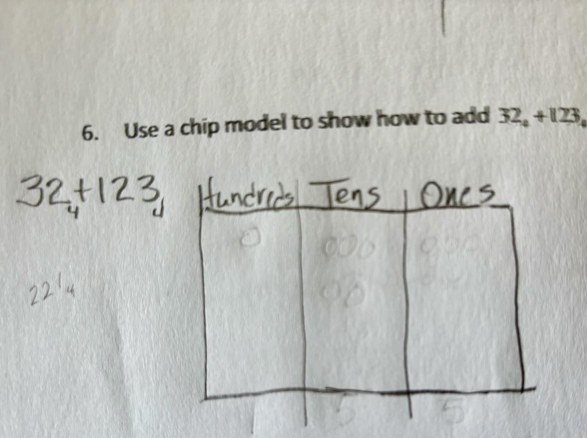 Solved Use a chip model to show how to add 32 + 123 ﻿in base | Chegg.com