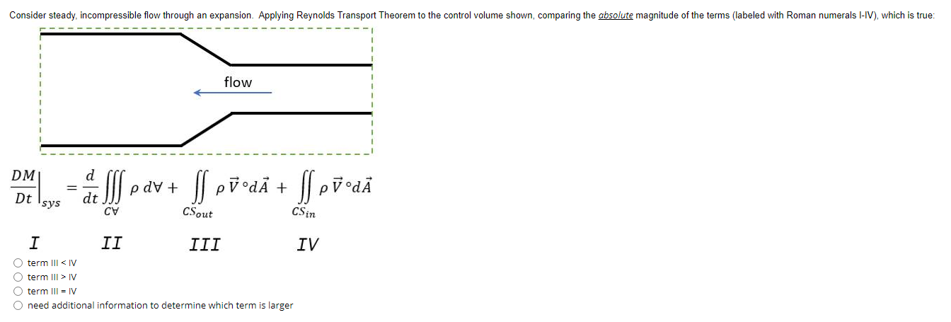 Solved Consider steady, incompressible flow through an | Chegg.com