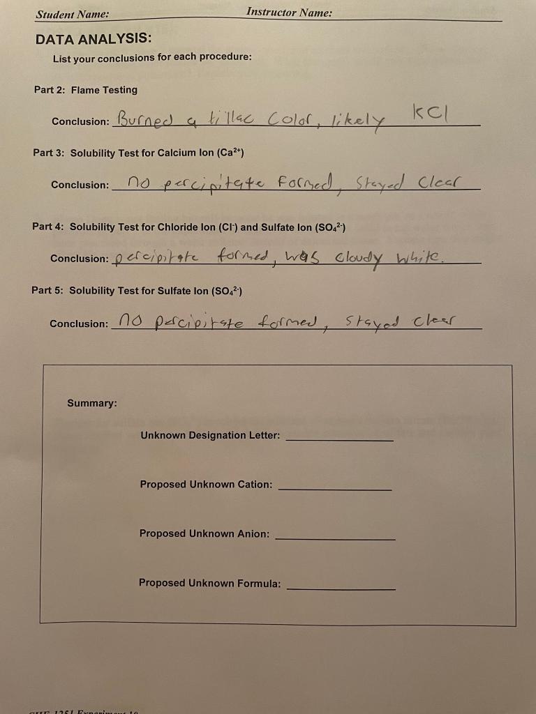 Solved Student Name: Instructor Name: DATA ANALYSIS: List | Chegg.com
