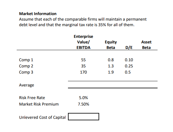 Solved Shopwithfriends.com, a new social media website that | Chegg.com