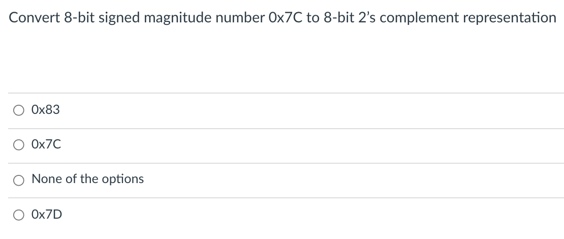 Solved Suppose that we store -28 in 8 bit two's complement | Chegg.com