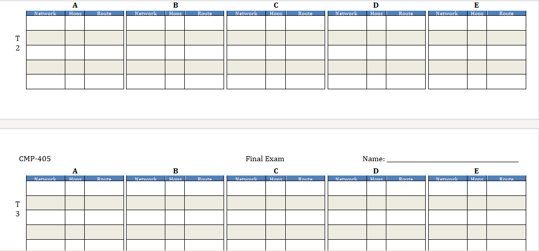 Solved Each router in the autonomous system shown below | Chegg.com