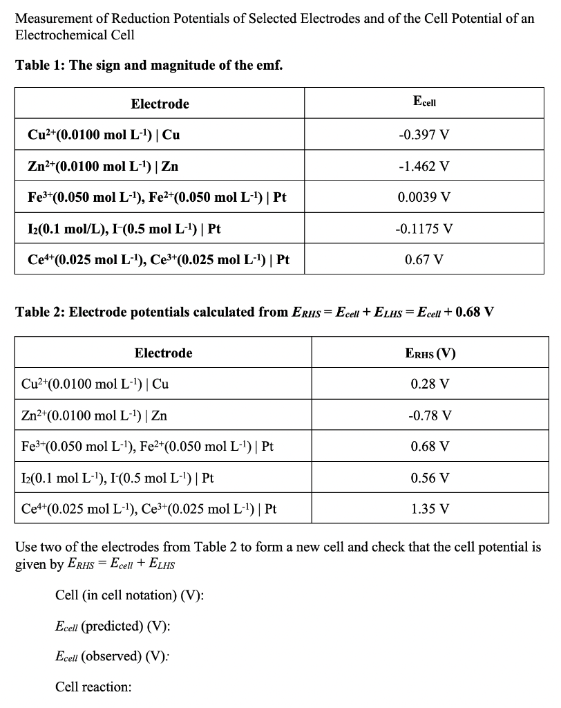 Solved Measurement of Reduction Potentials of Selected | Chegg.com