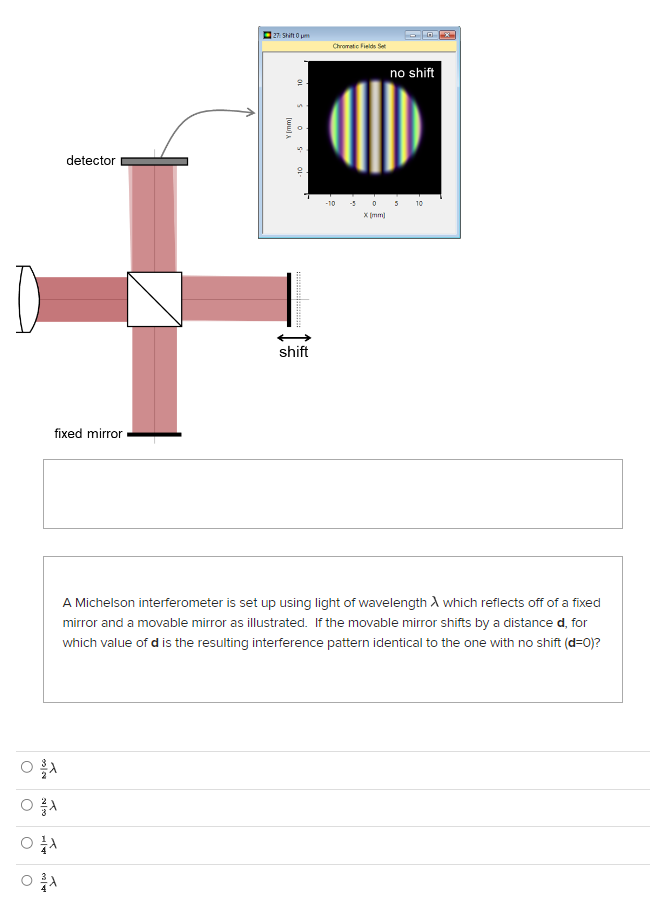 Solved A Michelson interferometer is set up using light of | Chegg.com