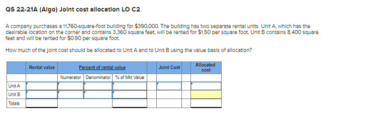 Solved QS 22-15 (Algo) Computing proflt margin, ROI, and | Chegg.com