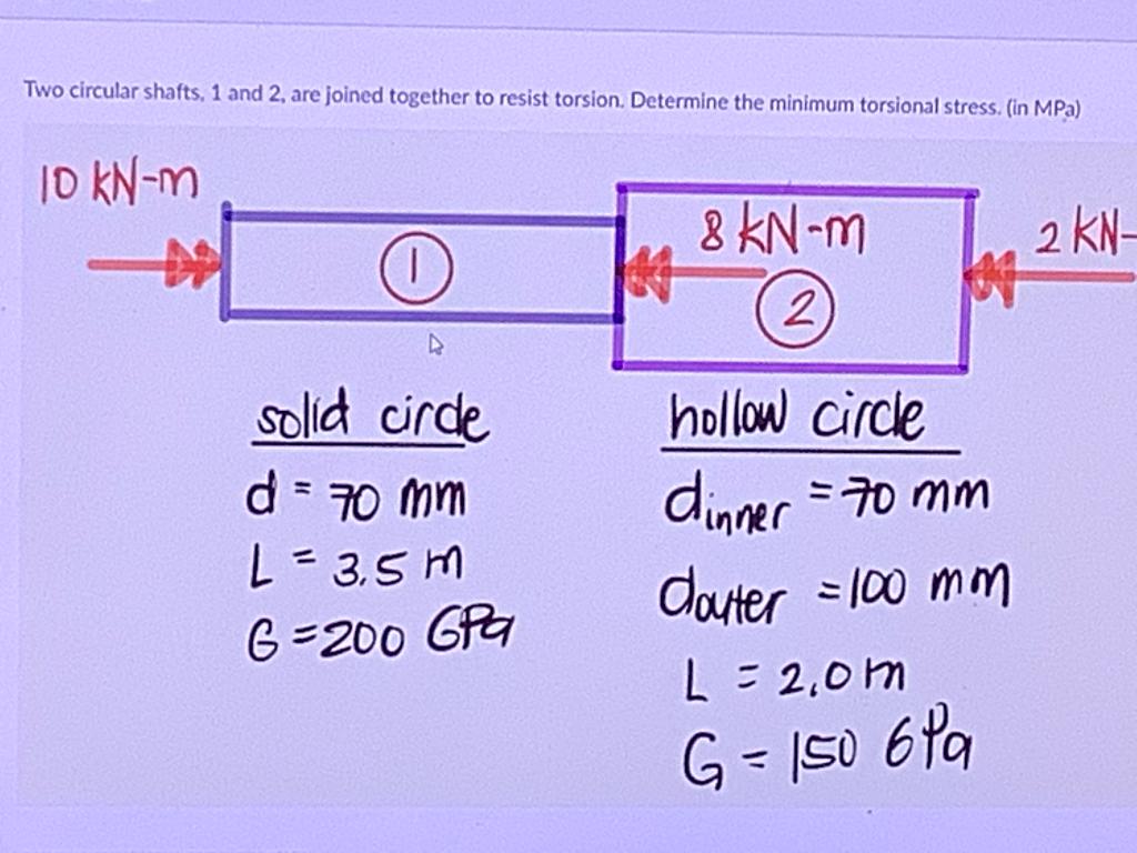 Solved Two circular shafts, 1 and 2, are joined together to | Chegg.com