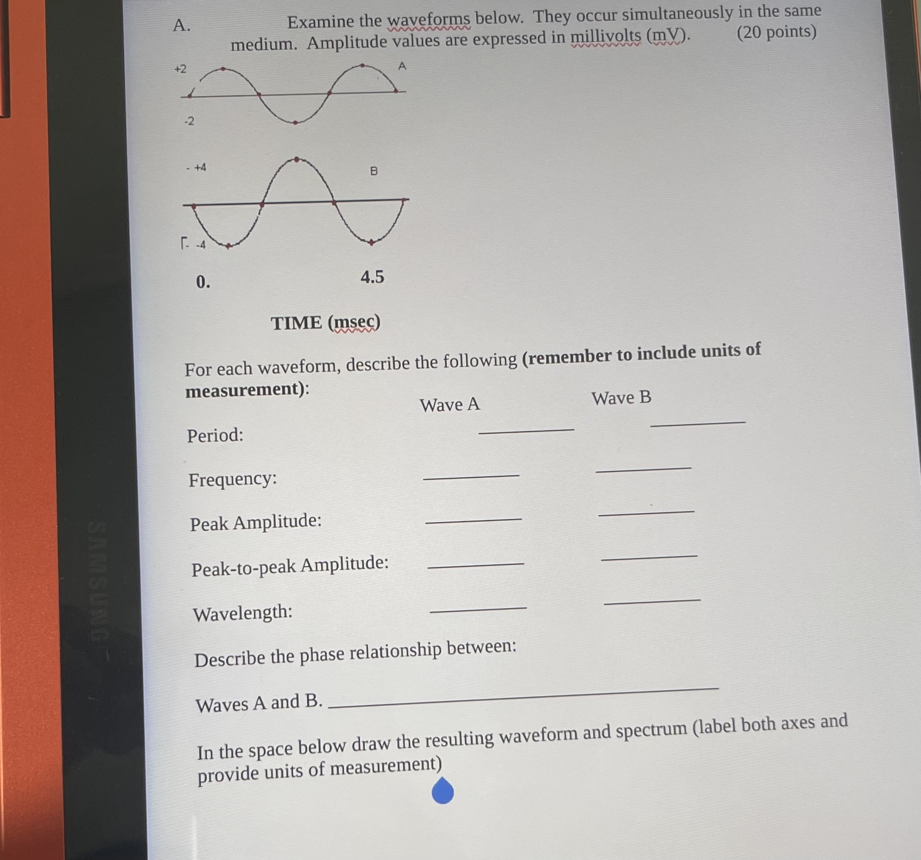 PART II. ILLUSTRATED QUESTIONS Examine the waveforms | Chegg.com