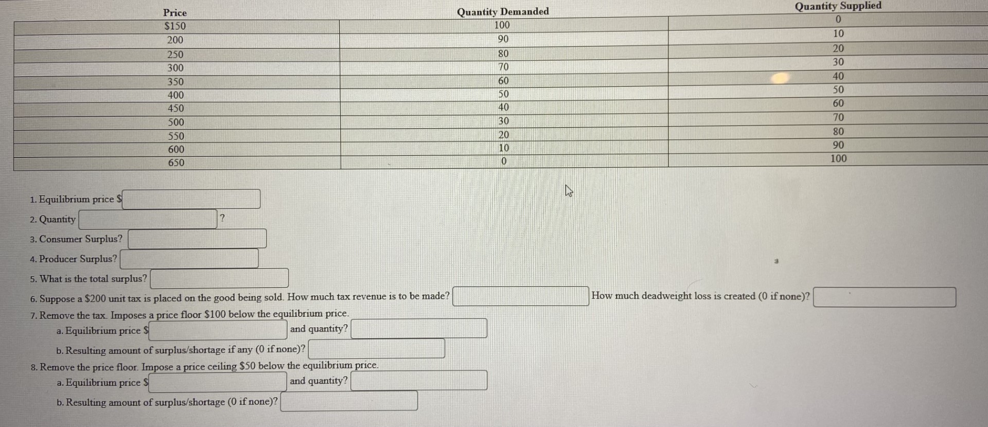 Solved Equilibrium Price Quantityconsumer Surplus Producer Chegg
