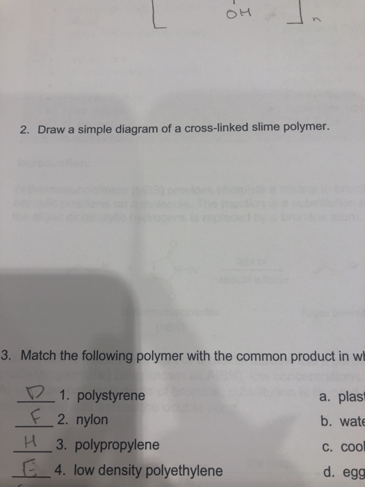 Solved он 2. Draw a simple diagram of a cross-linked slime | Chegg.com