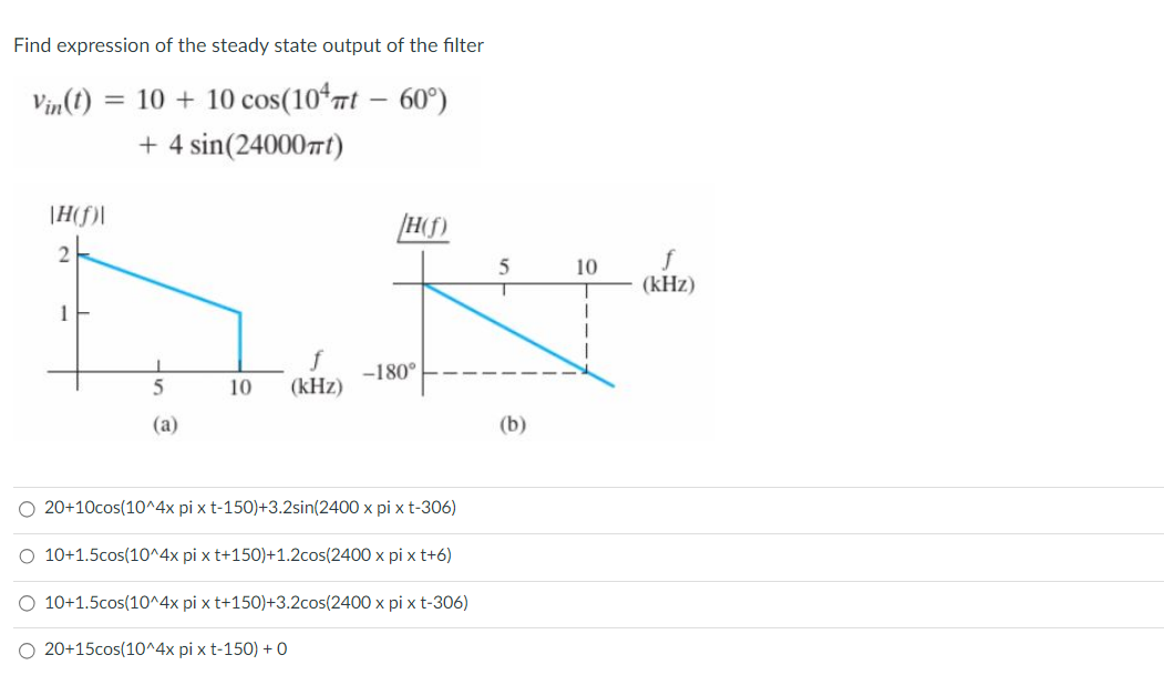 Solved Find expression of the steady state output of the | Chegg.com