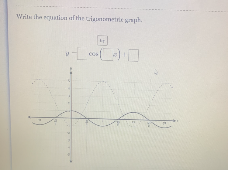 Solved Write the equation of the trigonometric graph. try y | Chegg.com