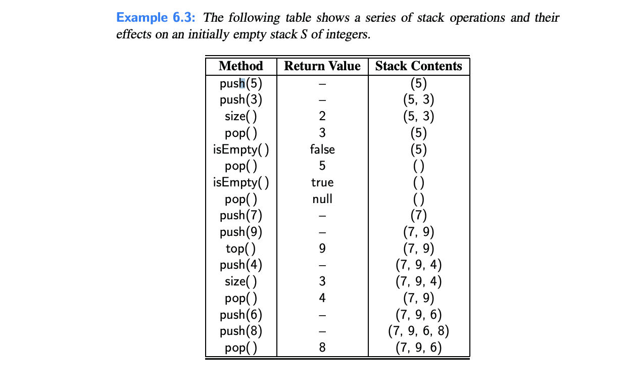 Solved Example 6.3: The following table shows a series of | Chegg.com