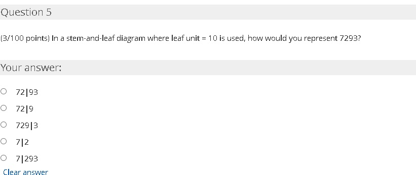 Solved Question 5 (3/100 points) In a stem-and-leaf diagram | Chegg.com