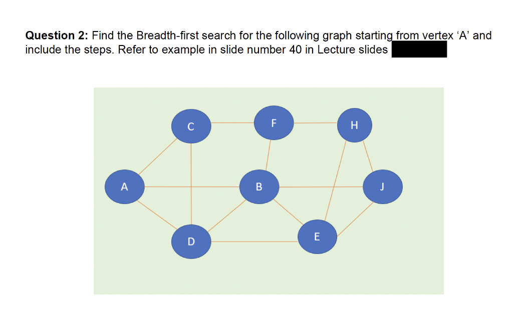 Solved Question 2: Find the Breadth-first search for the | Chegg.com