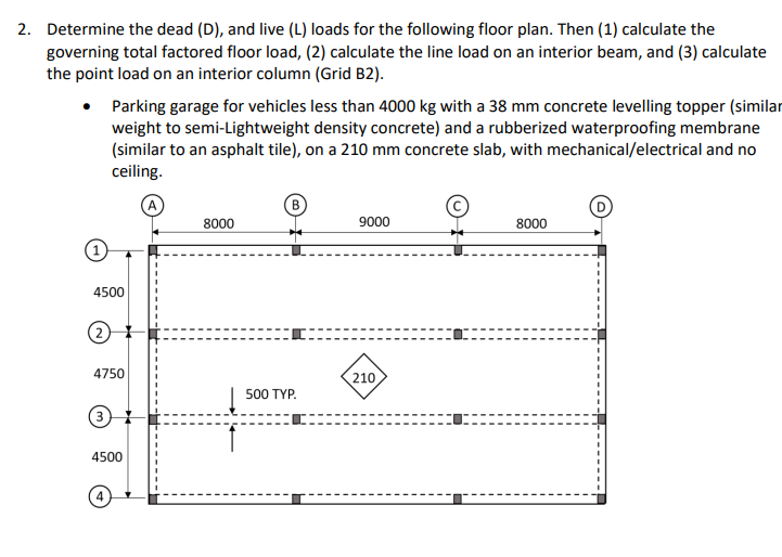 Solved 2. Determine the dead (D), and live (L) loads for the | Chegg.com