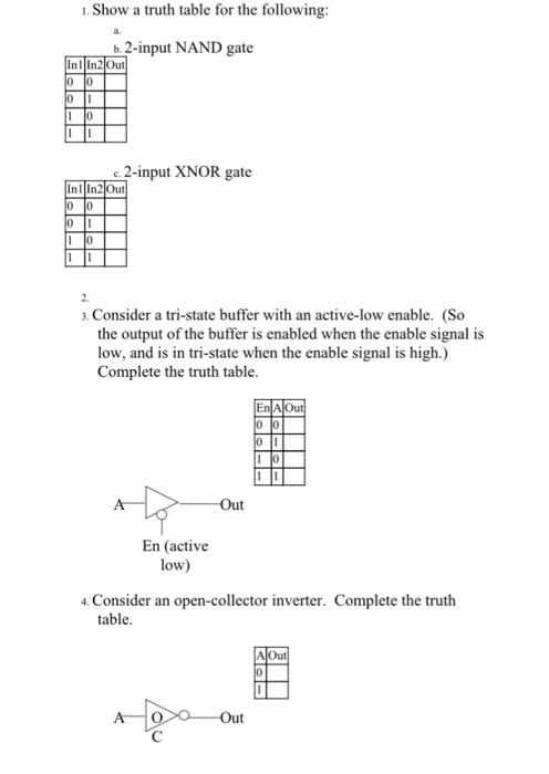 Solved 1. Show a truth table for the following: a. b2-input | Chegg.com