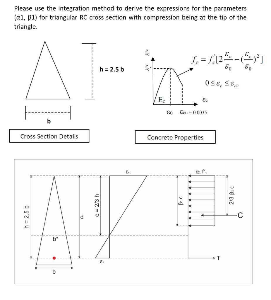Solved Please use the integration method to derive the | Chegg.com