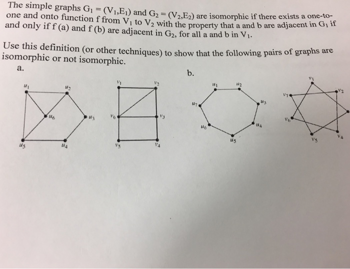 Solved The simple graphs G_1 = (V, E_1) and G_2 = (V_2, E_2) | Chegg.com