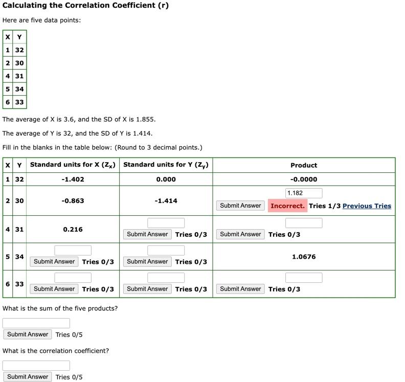 Solved Calculating the Correlation Coefficient (r) Here are | Chegg.com