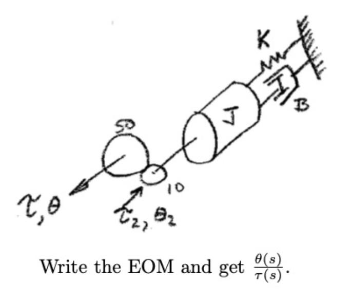 Solved Write the EOM and get τ(s)θ(s). | Chegg.com
