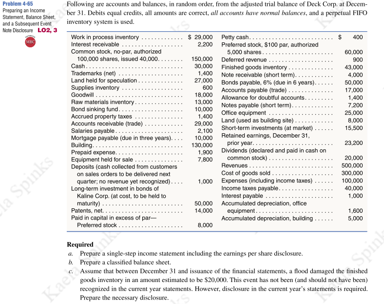 Solved Problem 4-65 Preparing an Income Statement, Balance | Chegg.com