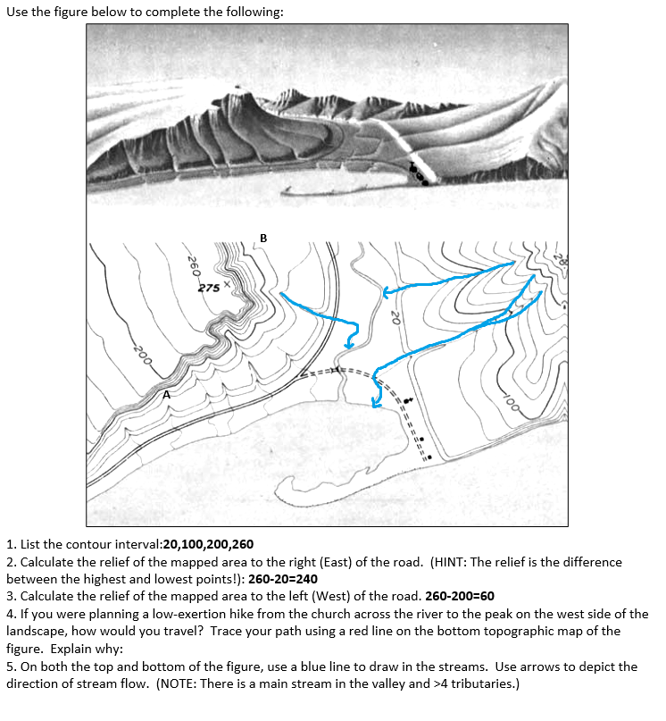 Solved 1. List the contour interval: 2. Calculate the relief | Chegg.com