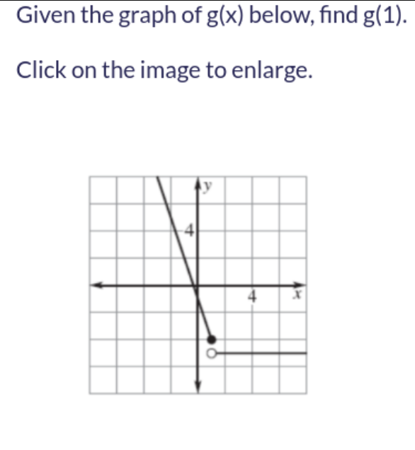 Given the graph of g(x) below, find g(1). Click on | Chegg.com