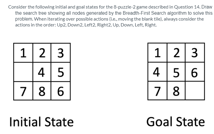 Solved Consider the following initial and goal states for | Chegg.com