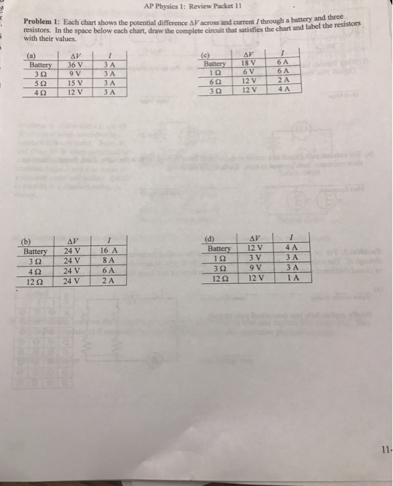 Solved Ap Physics 1 Review Packet 11 Problem 1 Each Chart