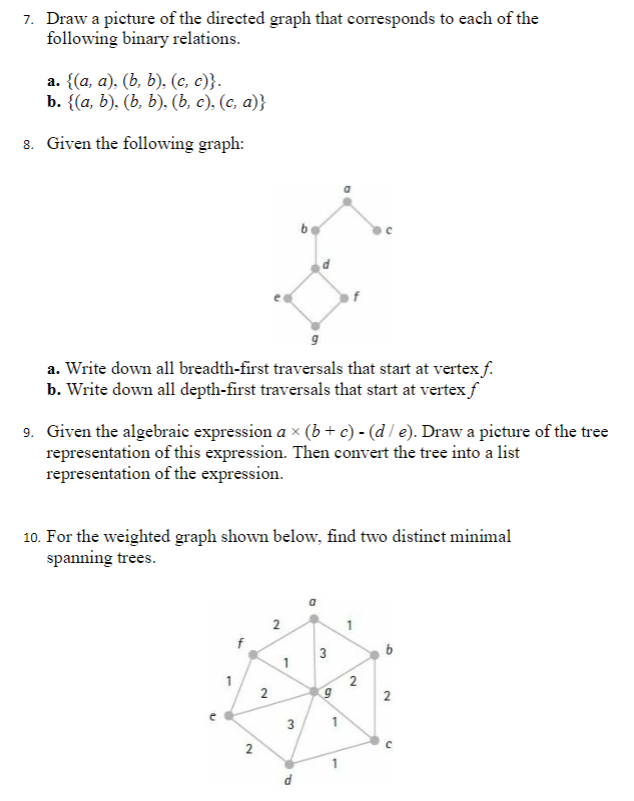 Solved 1 Prove Each Of The Following Iff Statements About 