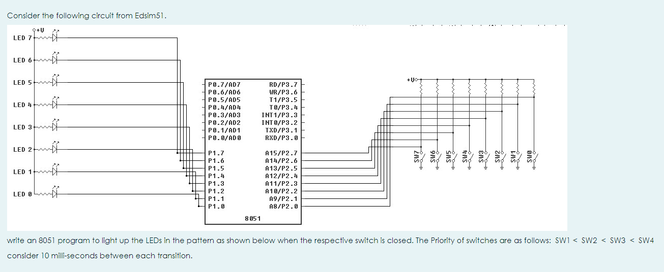 Solved Consider the following circuit from Edsim51. write an | Chegg.com