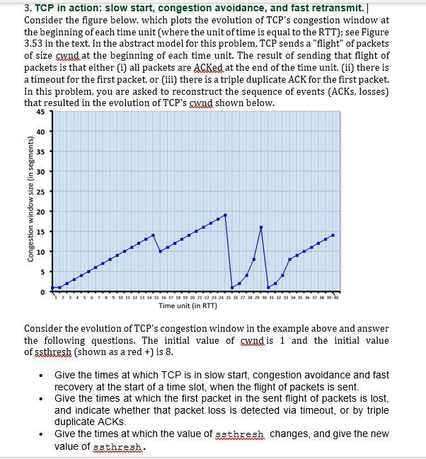 Solved 3. TCP in action: slow start, congestion avoidance, | Chegg.com