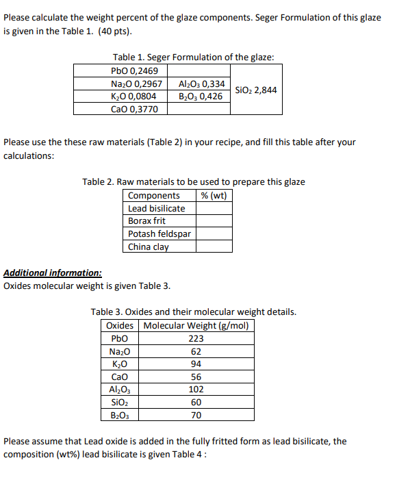 Solved Please calculate the weight percent of the glaze | Chegg.com