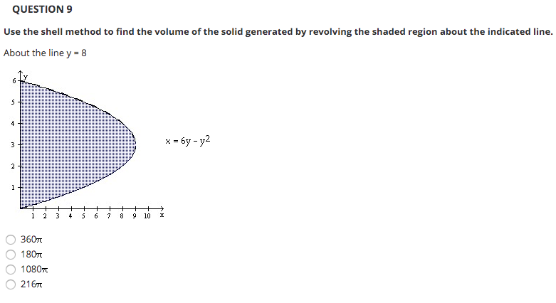 Solved QUESTIONS Use the shell method to find the volume of | Chegg.com