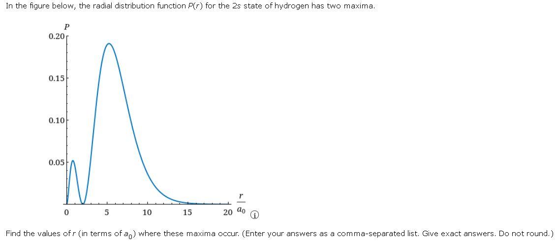 Solved In the figure below, the radial distribution function | Chegg.com