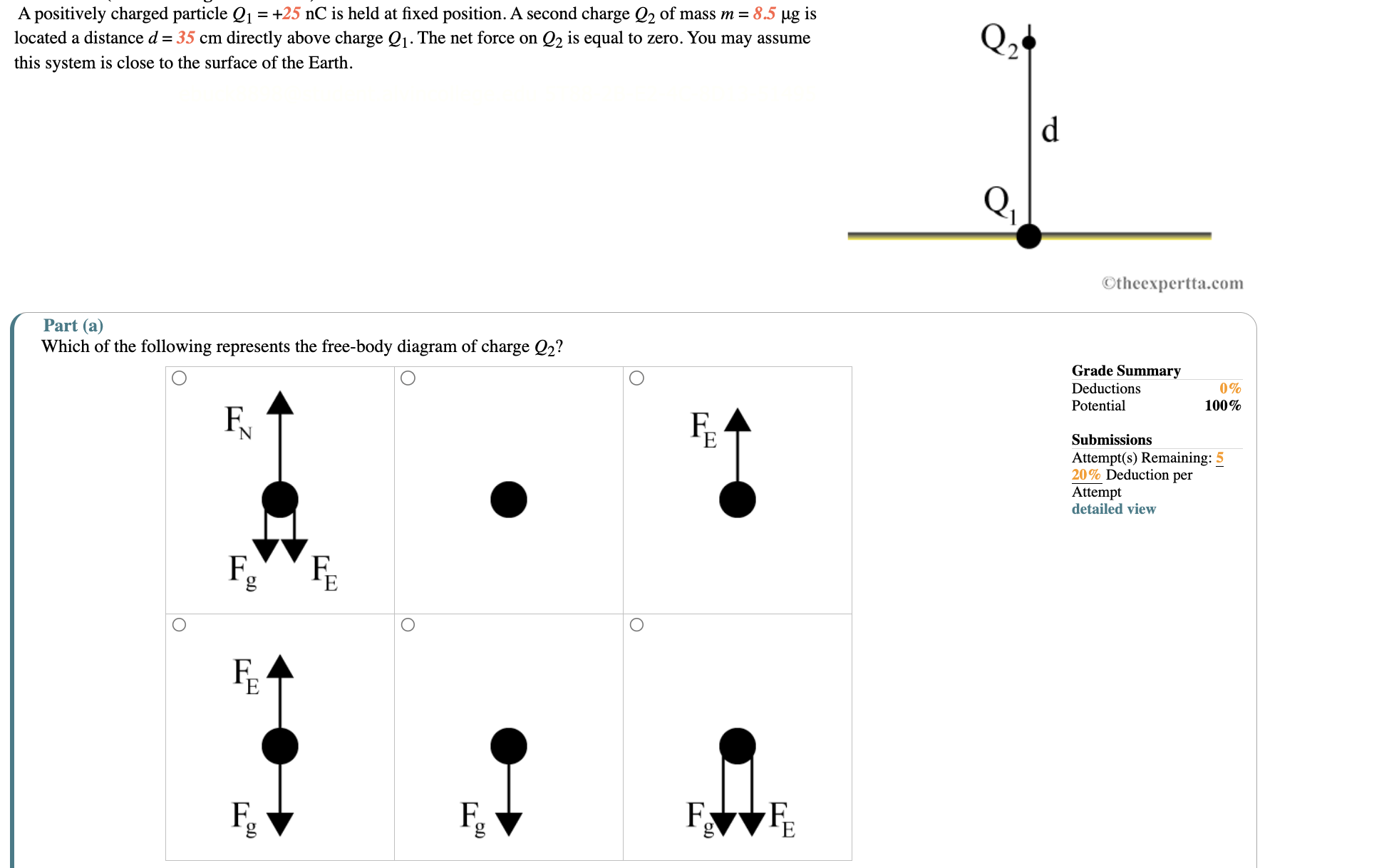 Solved A positively charged particle Q1=+25nC ﻿is held at | Chegg.com