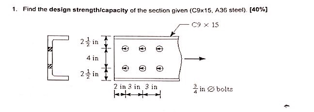 Solved 1. Find the design strength,capacity of the section | Chegg.com