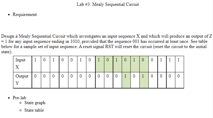 Solved Lab #3: Mealy Sequential Circuit Requirement Design a | Chegg.com Solved Lab #3: Mealy Sequential Circuit Requirement Design a | Chegg.com