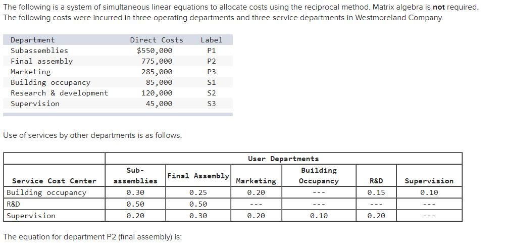 Solved The following is a system of simultaneous linear | Chegg.com